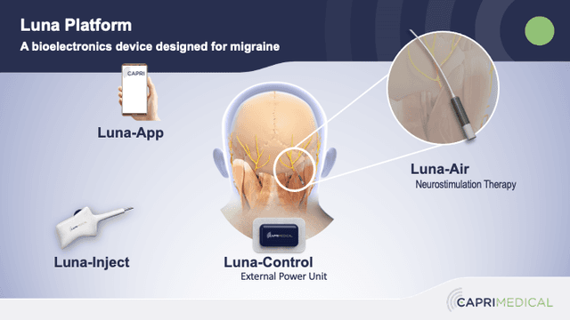 Capri-Medical ASIC testimonial | IC-Link by imec